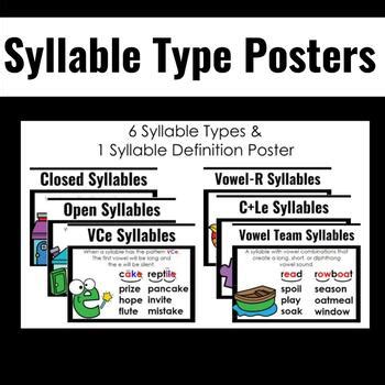 Printable Syllable Type Posters I Bonus Syllable Definition Poster