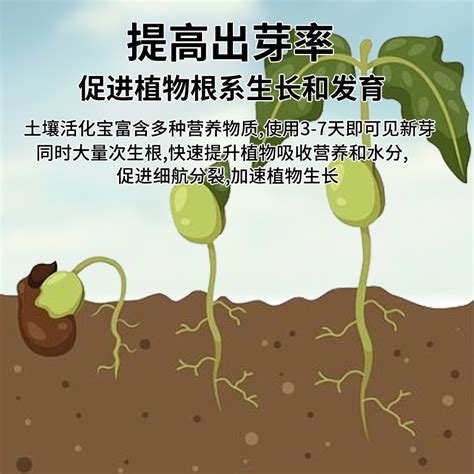 养花种花多功能植物绿植土壤活化剂松土精土肥花改善土壤通用型 E痛风网