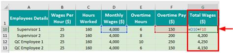 How To Calculate Labor Cost Basic Advanced Examples Using Excel