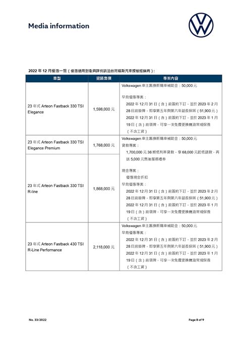 Volkswagen「年度風雲車手」感謝祭 健檢服務擴大開跑 本月預約回廠 享限量車貼好禮與歲末四大免費服務 Carstuff 人車事