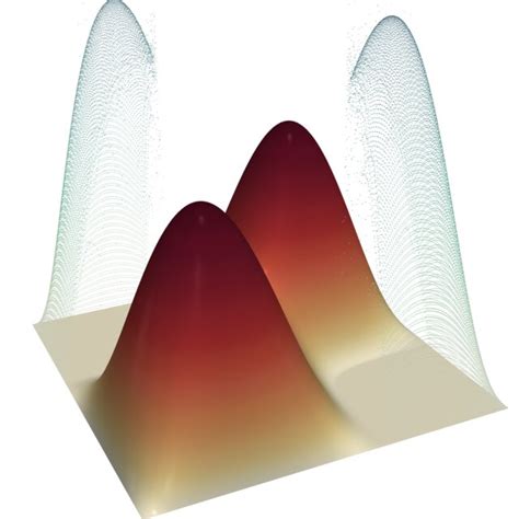 A High Resolution Image Of The Exact Solution U And Associated Lagrange Download Scientific