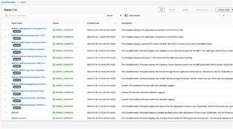 how to build a scalable bigbluebutton video conference solution on aws