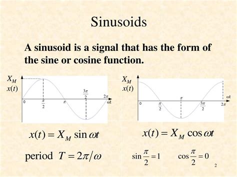 PPT Sinusoidal Functions Complex Numbers And Phasors PowerPoint Presentation ID