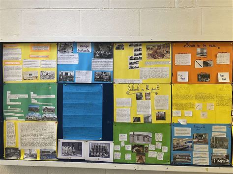 Th Class Projects