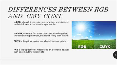 Rgb And Cmy Color Model Pptx