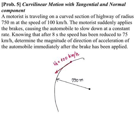 Solved Prob Curvilinear Motion With Tangential And Chegg