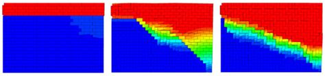 Discrete Element Analysis Of The Shear Resistance Of Planar Walls With
