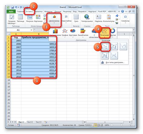 Как посчитать тренд в Excel