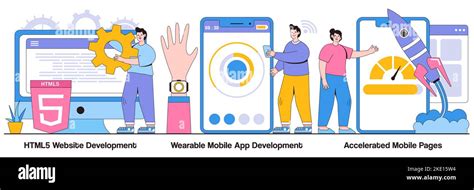 Html5 Website Development Wearable Mobile App Accelerated Mobile