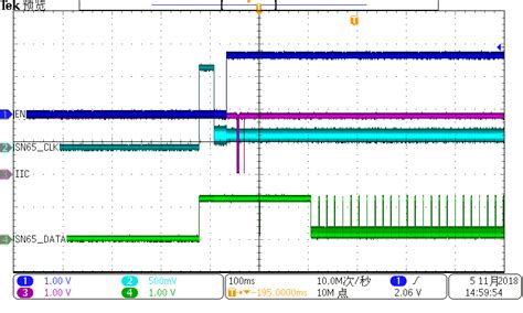 Sn65dsi85 Q1 Sn65dsi85 Output Is Abnormal Interface Forum Interface Ti E2e Support Forums