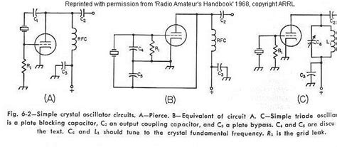 The Circuit Shown In Fig 6 2c Is The Equivalent Of The Tuned Gridtuned
