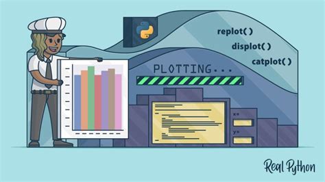 how to use seaborn for data analysis real python posted on the topic linkedin