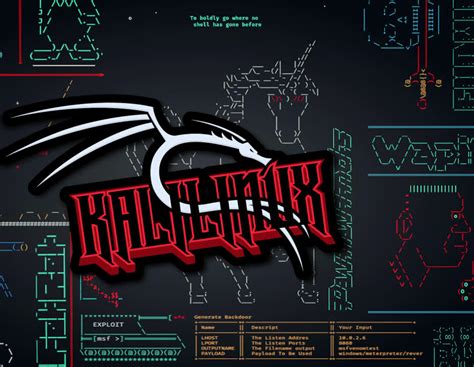 Kishankanth D S On Linkedin Exphisher Kalilinux Cybersecurity