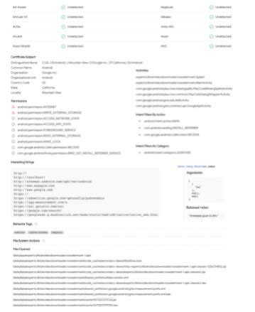 Get Answer The Screenshots Show Some Parts Of A VirusTotal Report About An Transtutors