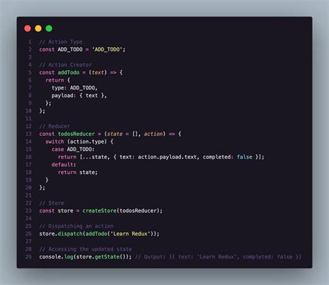Reflecting On Redux And Its State Management João Victor Camargo