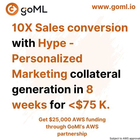 Goml On Linkedin Genai Innovation Techsolutions Goml Chatbots Ai