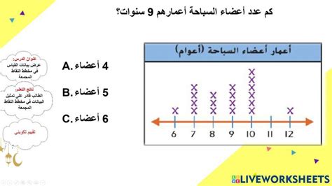 عرض بيانات القياس في التمثيل البياني بالنقاط المجمعة Worksheet Live