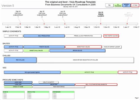 8 Roadmap Template Excel Excel Templates