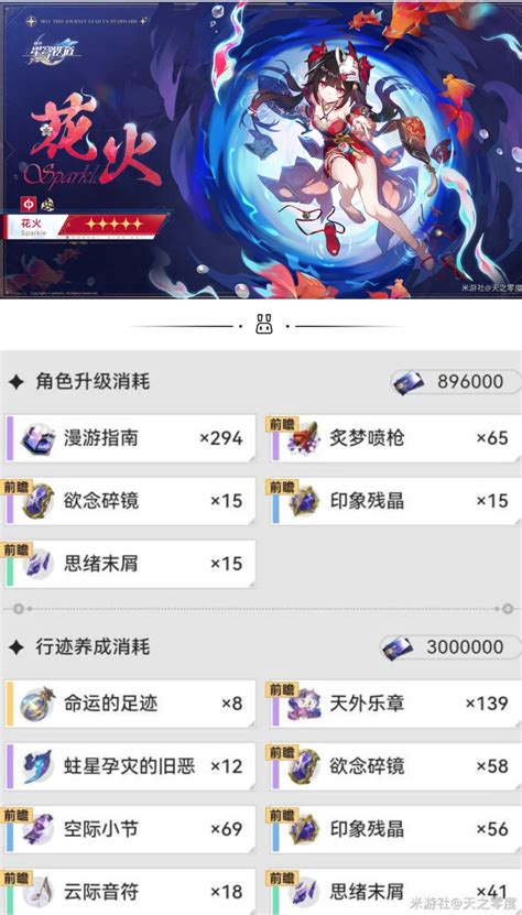 【崩坏星穹铁道】花火材料一图流（转载） 哔哩哔哩