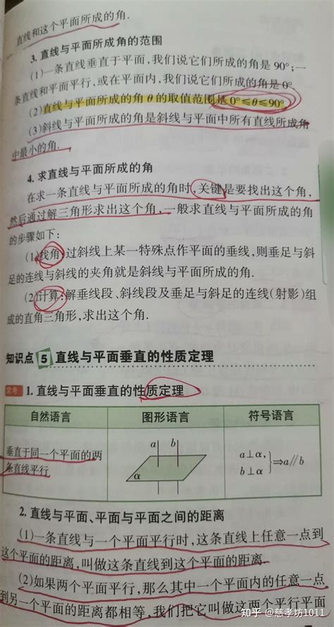 高中数学知识：基本立体图形，直观图，几何体的表面积和体积，空间点、直线、平面之间的关系等知识总结。 知乎