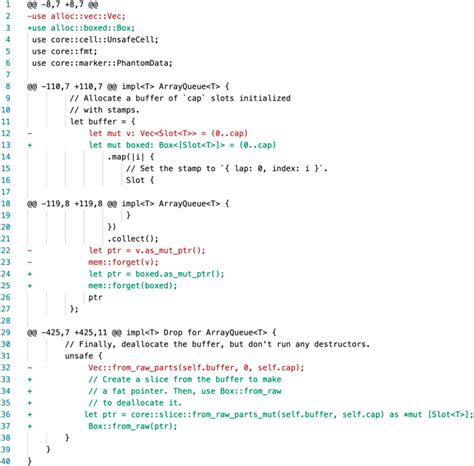 Figure 7 From A Closer Look At The Security Risks In The Rust Ecosystem