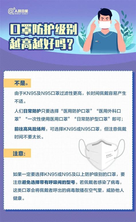 “阳康”后仍需注意防护，口罩选择和佩戴指南，一起来学习！澎湃号·媒体澎湃新闻 The Paper