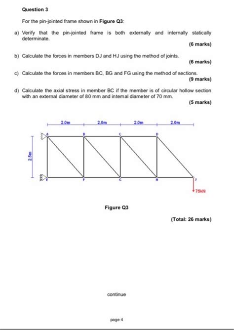 Solved Question 3 For The Pin Jointed Frame Shown In Figure