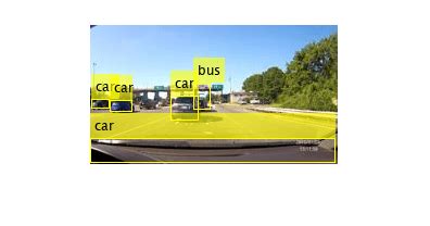 Detect Detect Objects Using YOLOX Object Detector MATLAB