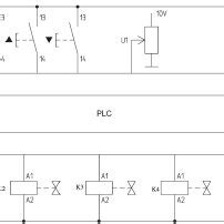 The PLC Terminal Diagram Download Scientific Diagram