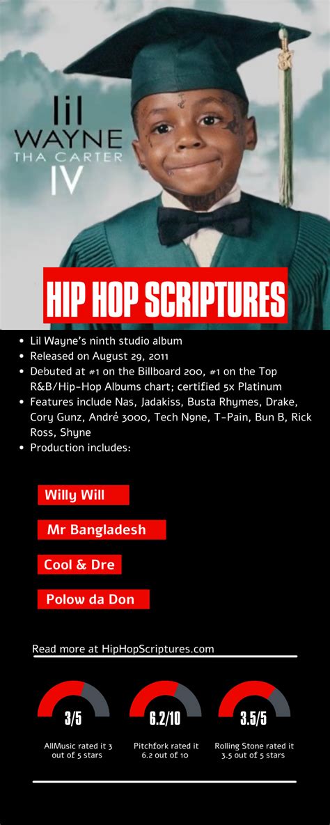 Lil Waynes Tha Carter Iv Album Anniversary