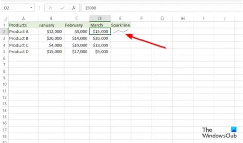 Sparklines Not Showing Up In Excel Fix