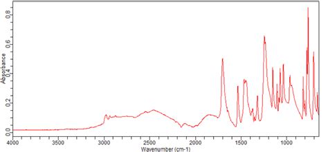 1 Ethyl 3 Methyl 1h Pyrazole 5 Carboxylic Acid50920 65 5ft Ir