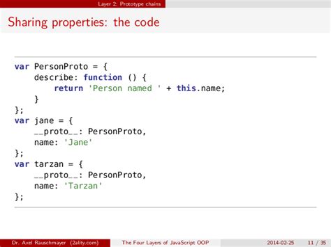 The Four Layers Of Javascript Oop Speaker Deck