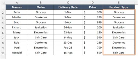6 Methods To Paste Range Names In Excel