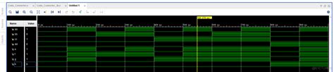 【fpga】verilog 实践：半加器与全加器 半减器与全减器 Code Converter51cto博客半加器实现全加器verilog