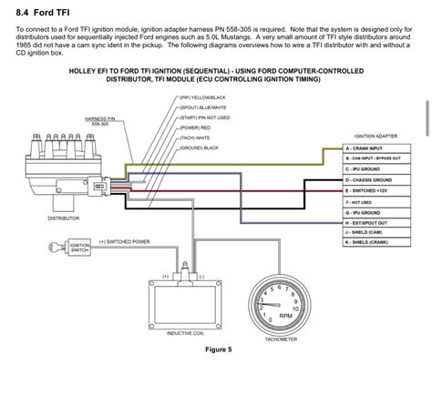 Holley Terminator RPM Stall Mustang Forums At StangNet