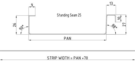 Designer Panel Systems Standing Seam