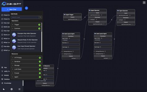 Nl Sql Dail Sqldb Gpt Text Sql