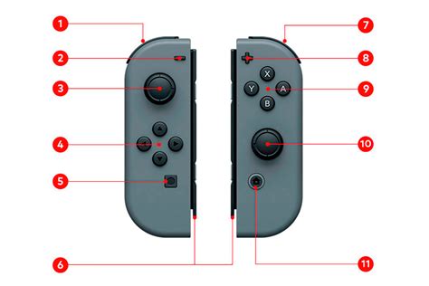 Контроллеры Nintendo Joy-Con серые купить в Москве в интернет-магазине ...