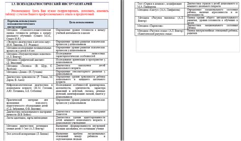 Рабочая программа педагога психолога дошкольного образования на 2024 2025 год купить на сайте