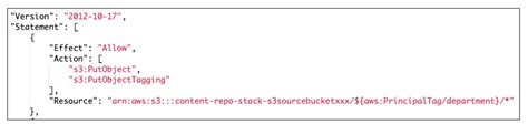 Content Repository For Unstructured Data With Multilingual Semantic Search Part AWS
