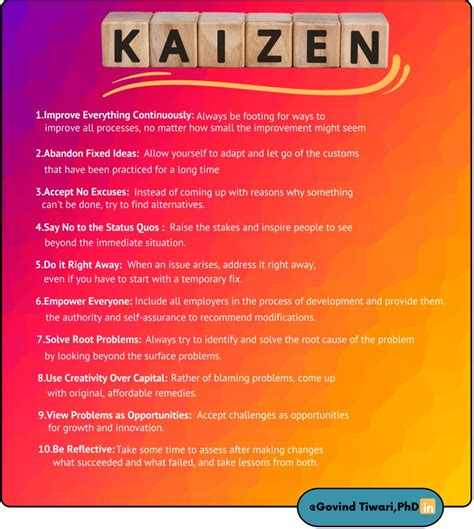 Govind Tiwari Phd On Linkedin 𝐊𝐀𝐈𝐙𝐄𝐍 𝐁𝐀𝐒𝐈𝐂𝐒