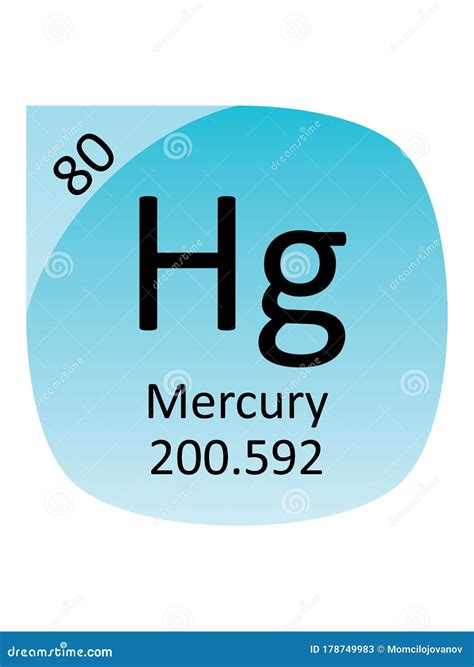 Round Periodic Table Element Symbol Of Mercury Cartoon Vector