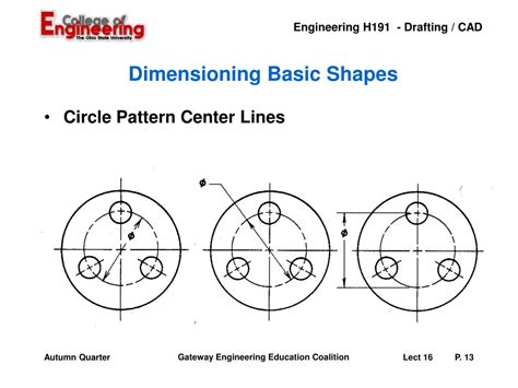Ppt Dimensioning Powerpoint Presentation Free Download Id 635309