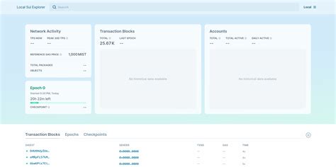 Sui Explorer Local · Github Topics · Github