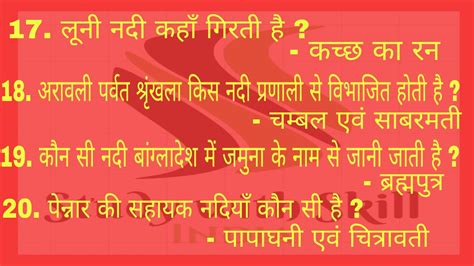 Study With Skill भारत के नदियों से सम्बंधित महत्वपूर्ण प्रश्नभाग 1