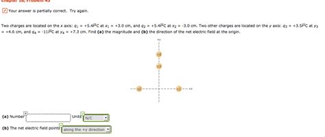 Solved Two Charges Are Located On The X Axis Q1 54 Mu