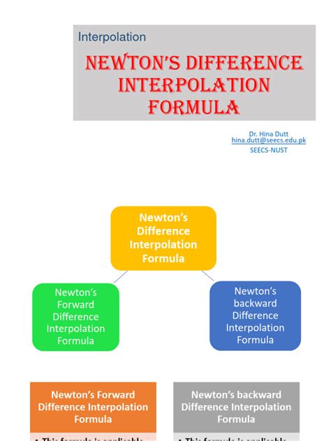 Newtons Difference Interpolation Formula Pdf Finite Difference