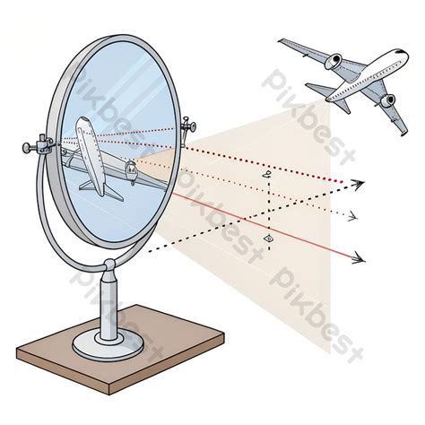 Reflection Of Light From Plane Mirror Scientific Illustration Physics A