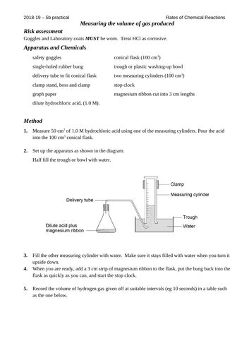 Aqa Gcse Practicals Teaching Resources